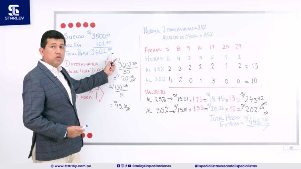 Contador te enseña a calcular tus horas extras [VIDEO] - Starley